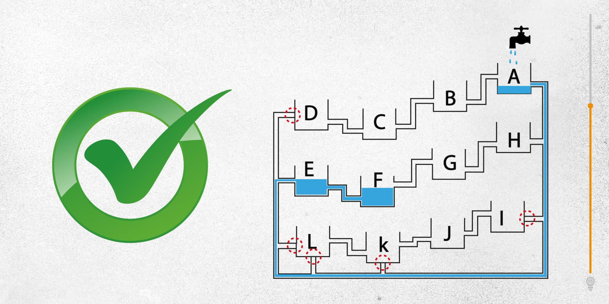 Test your IQ: Find out which tank fills first in 45 secs!