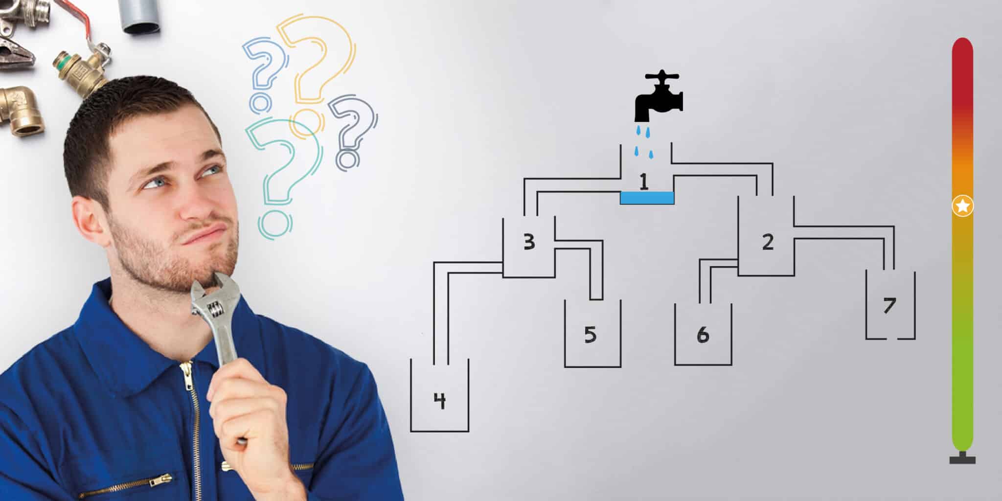 Logical brain teaser: Are you smarter than the 85% of people who failed ...