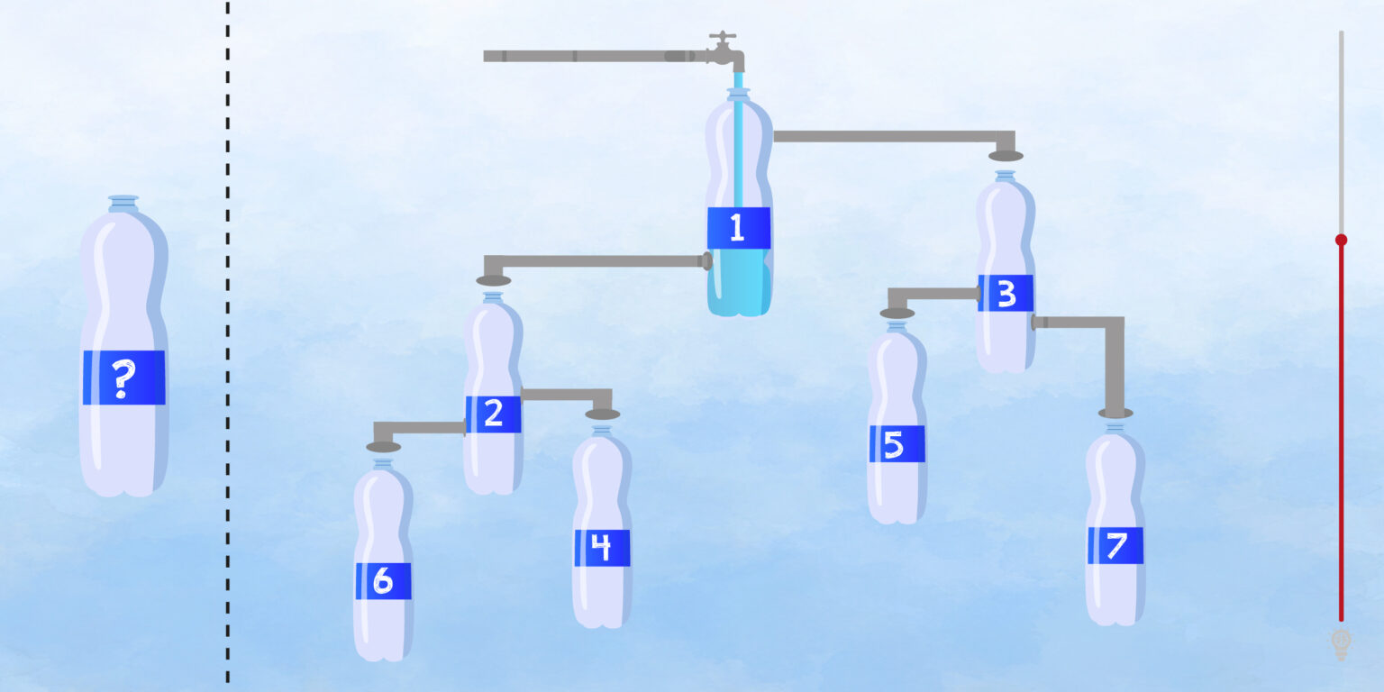Test your IQ! Which bottle will be filled first?