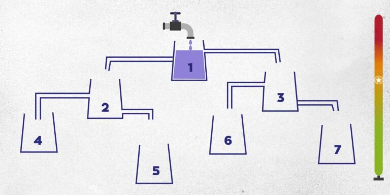 Brain teaser: Which water tank will fill first in 30 seconds? Put your ...
