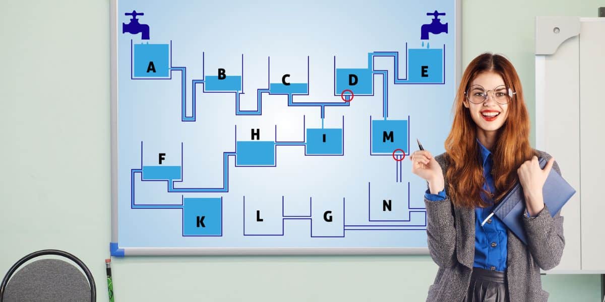 Brain teaser: Think you're a genius? Prove it by finding which tank ...