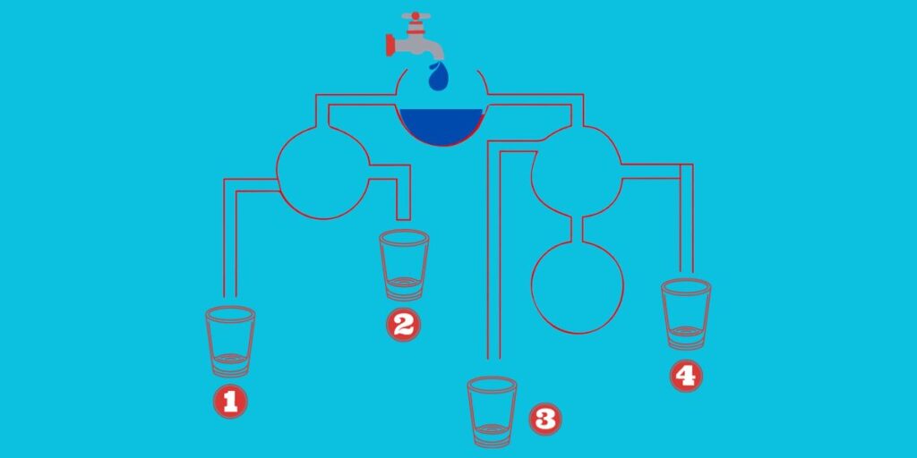 Quick IQ challenge: Can you determine which glass fills up first? 20 ...