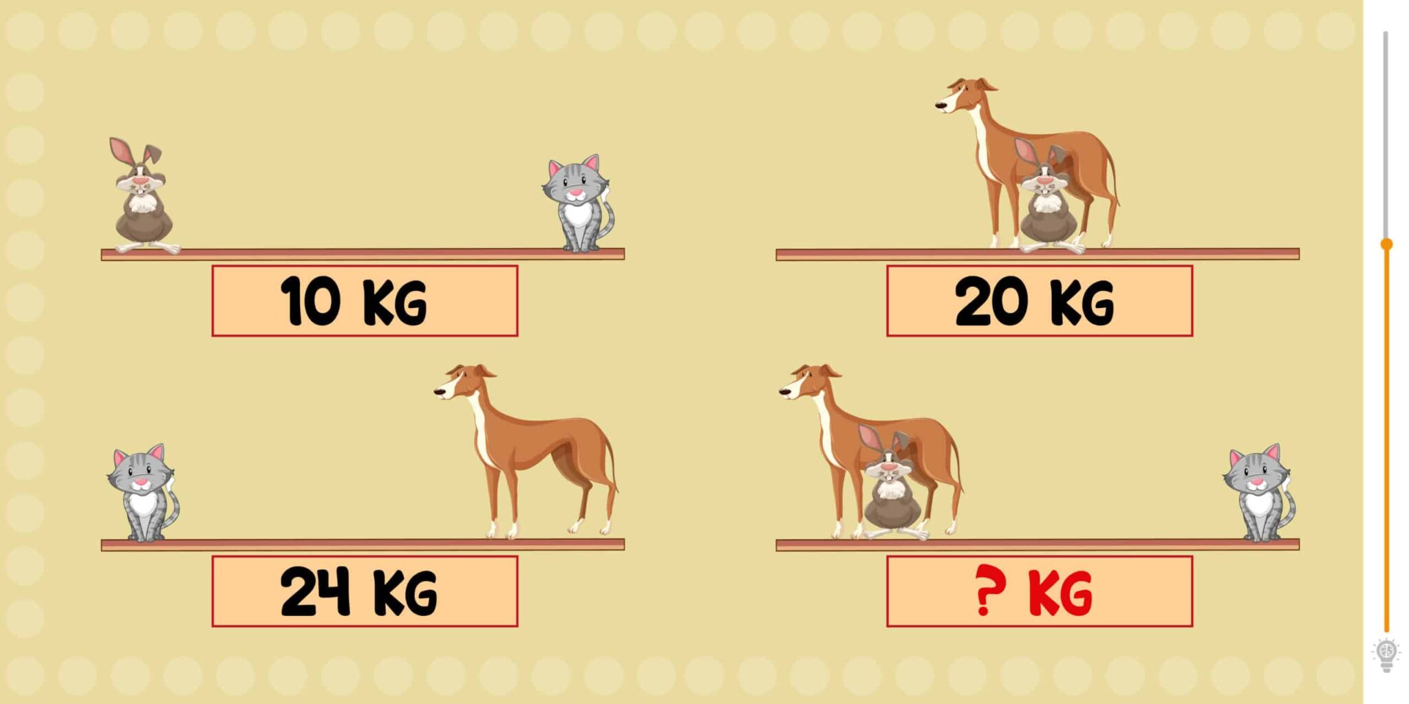 Guess the weight of each animal in less than 20 seconds if you are a ...