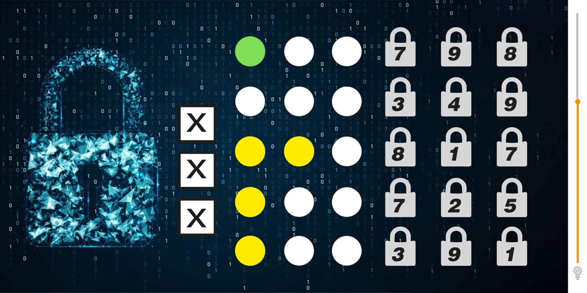 Test your IQ and find the 3-digit code in less than 60 seconds!