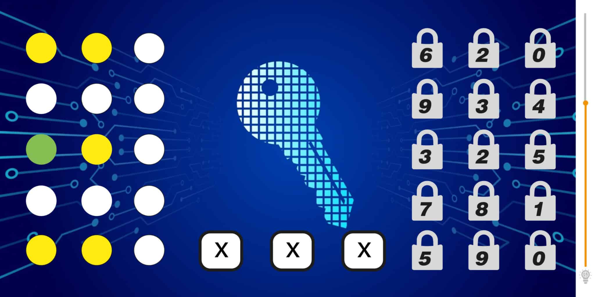 Test your IQ and find the code in 40 seconds! - Abmeyerwood