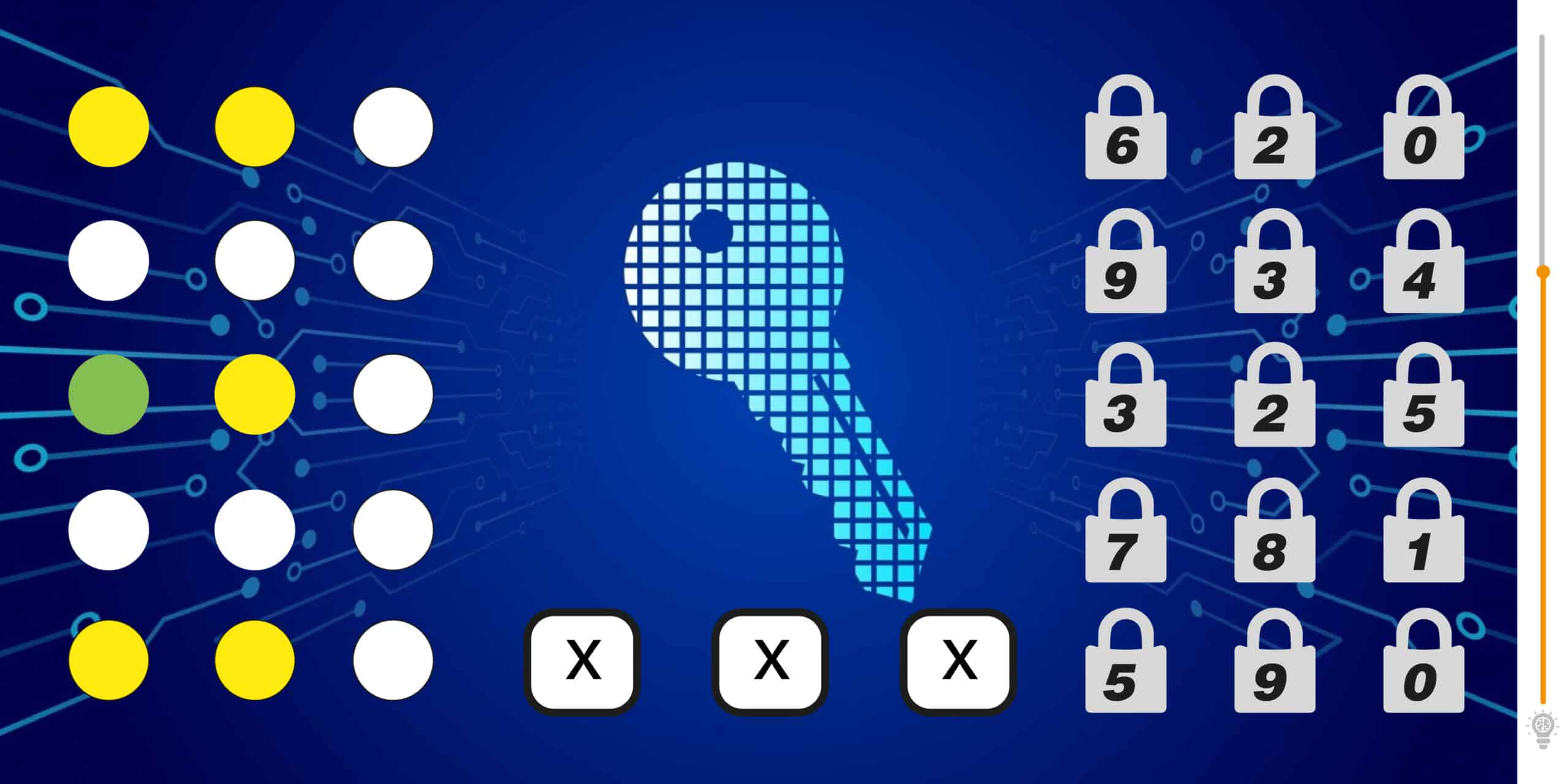 Test Your IQ And Find The Code In 40 Seconds Abmeyerwood
