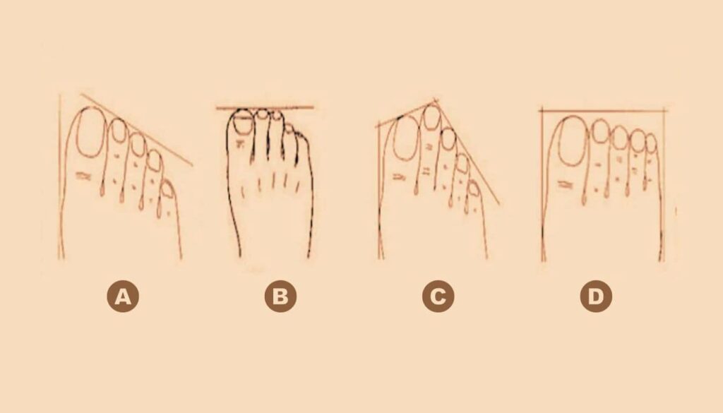 Discover yourself: which foot shape reveals the secrets of your ...